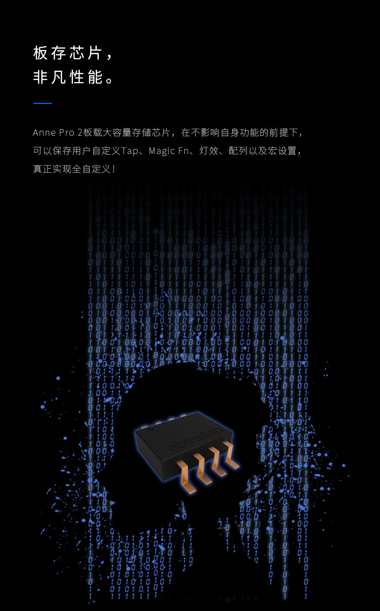 ANNE PRO 2 - HEXCORE