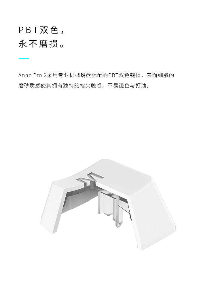 ANNE PRO 2 - HEXCORE